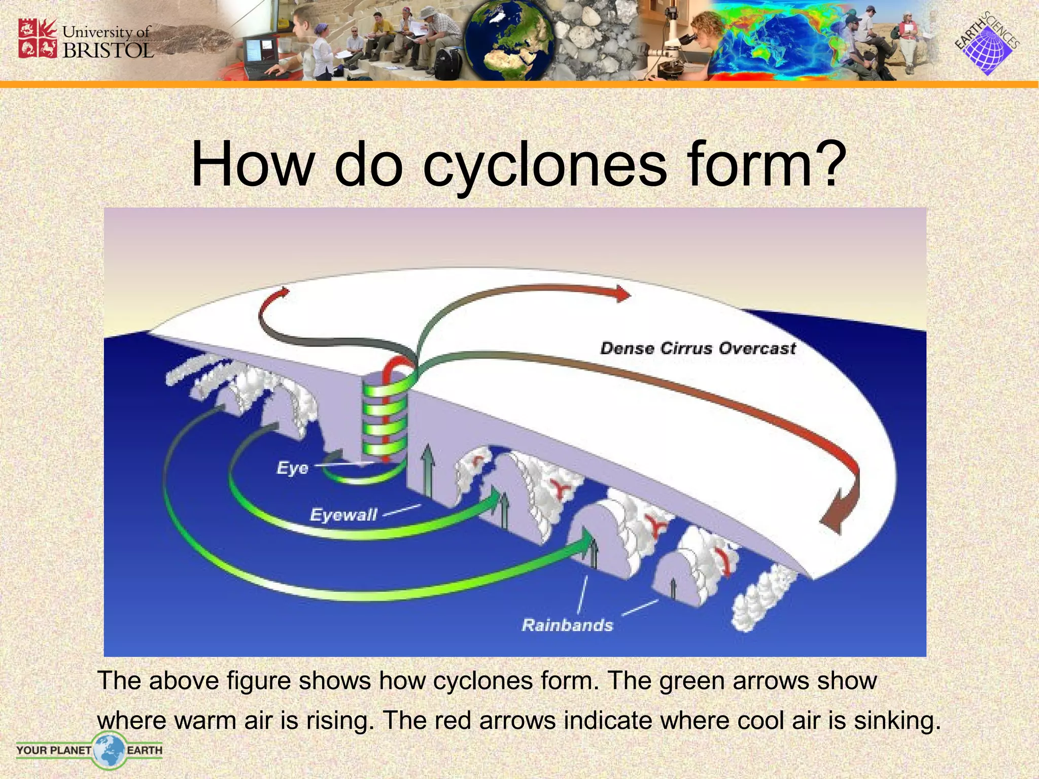 Natural hazards and disaster,types,mitigation and management | PPT