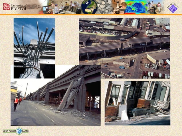 Natural hazards and disaster,types,mitigation and management | PPT ...