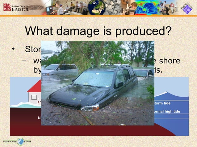 Natural hazards and disaster,types,mitigation and management | PPT ...