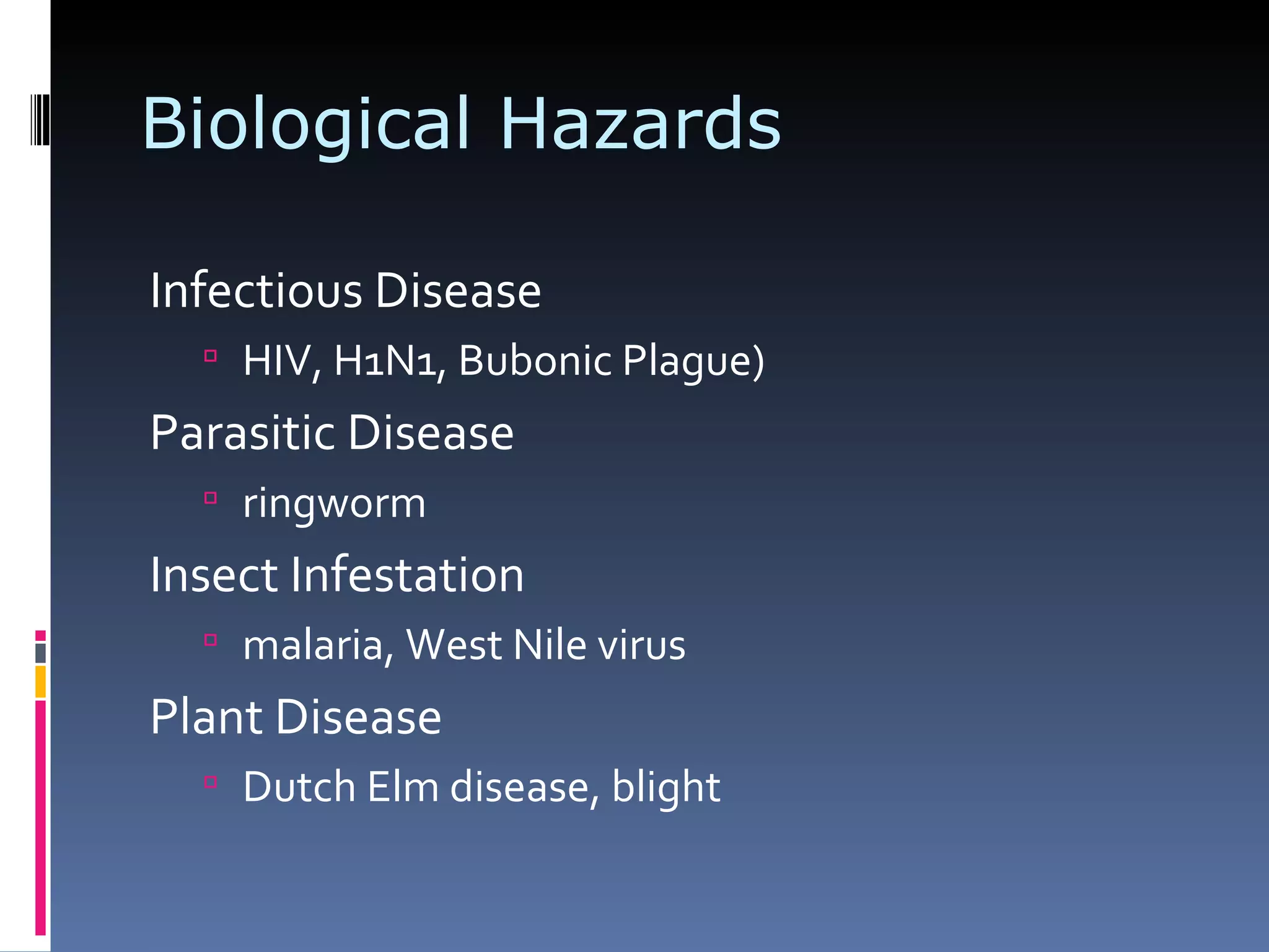 Natural Hazards, Classification and Analysis | PPT
