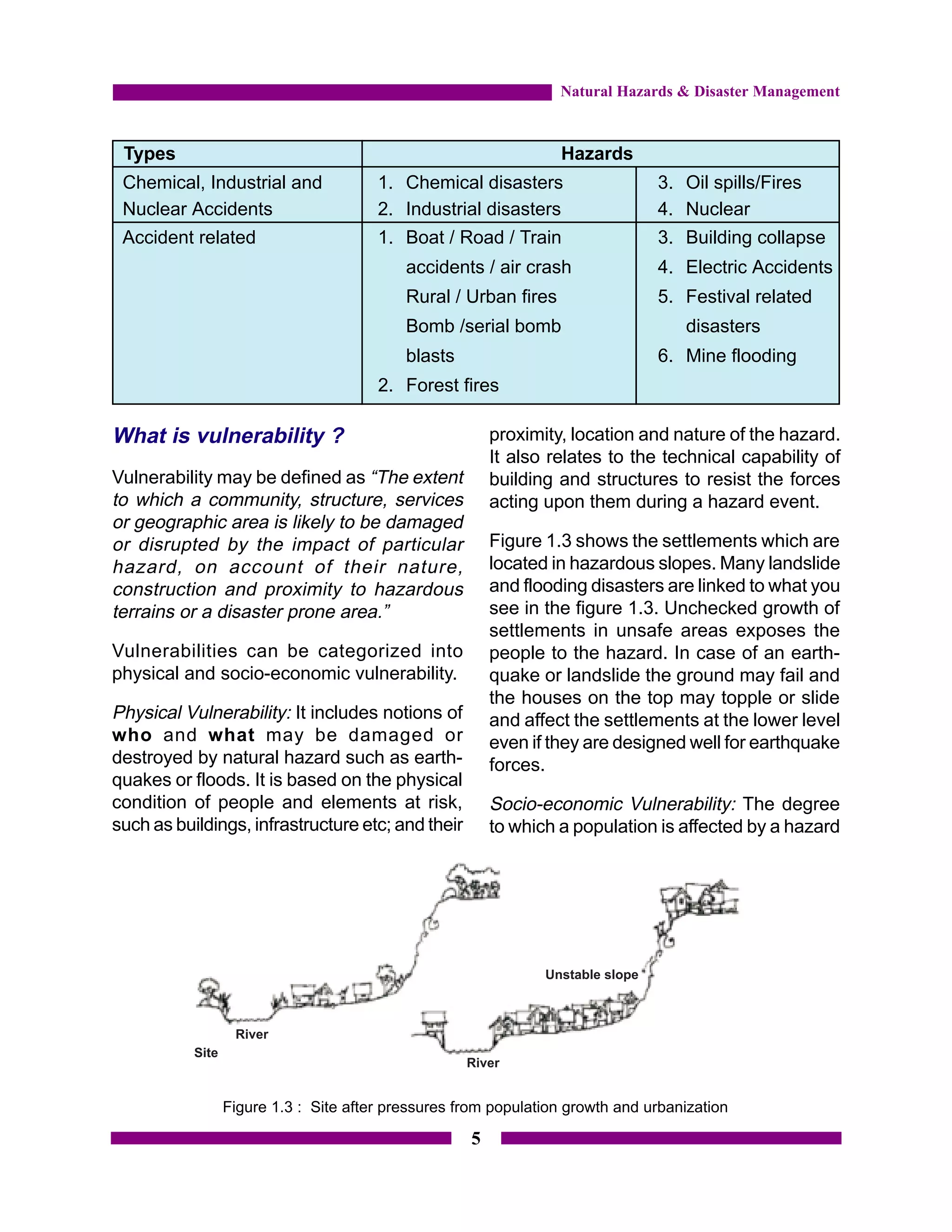Natural hazards & disaster management | PDF