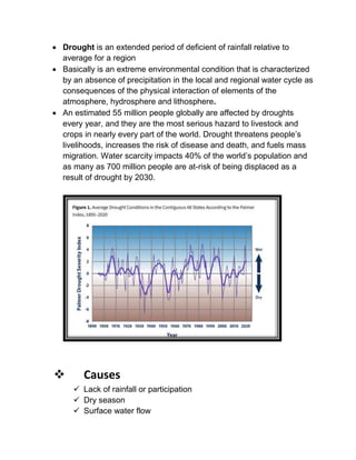 Natural Hazards ( Drought, wild fire, urban fire).docx