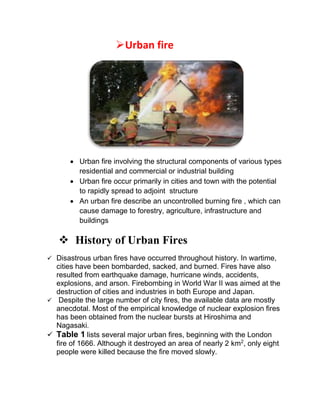 Natural Hazards ( Drought, wild fire, urban fire).docx