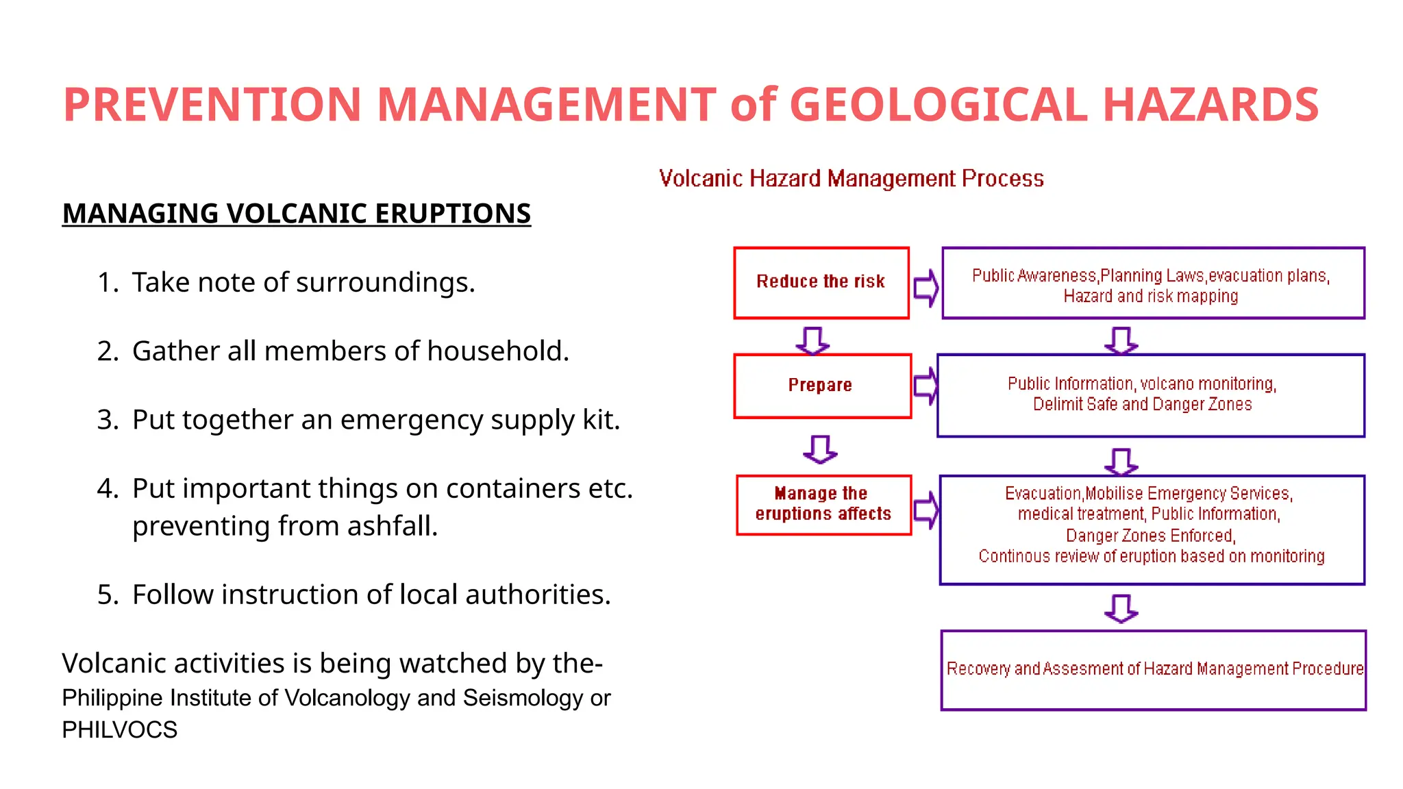 naturalhazardsmitigationadaptation.pptxxxx | PPT