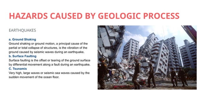 naturalhazardsmitigationadaptation.pptxxxx | PPT