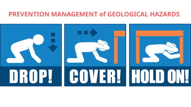 naturalhazardsmitigationadaptation.pptxxxx | PPT