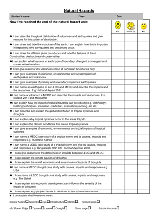 Self review of Natural hazards | PDF