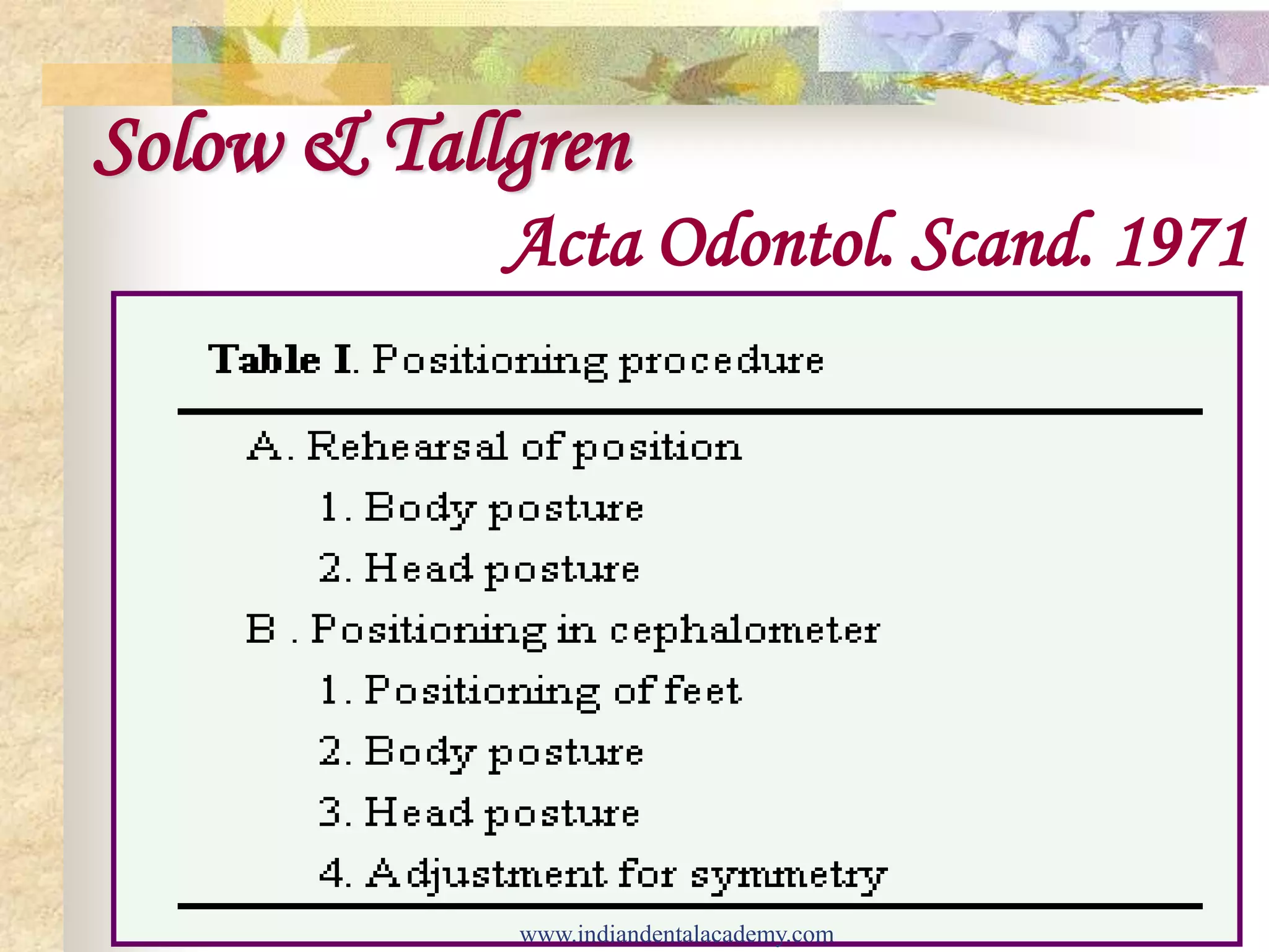 Natural head position | PPT