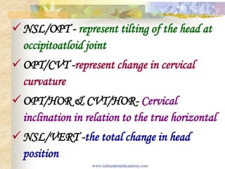 Natural head position | PPT