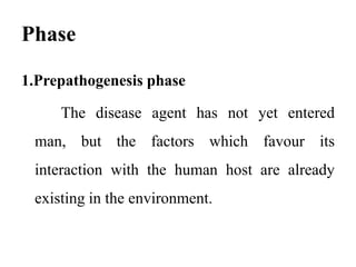 Natural history of disease | PPTX