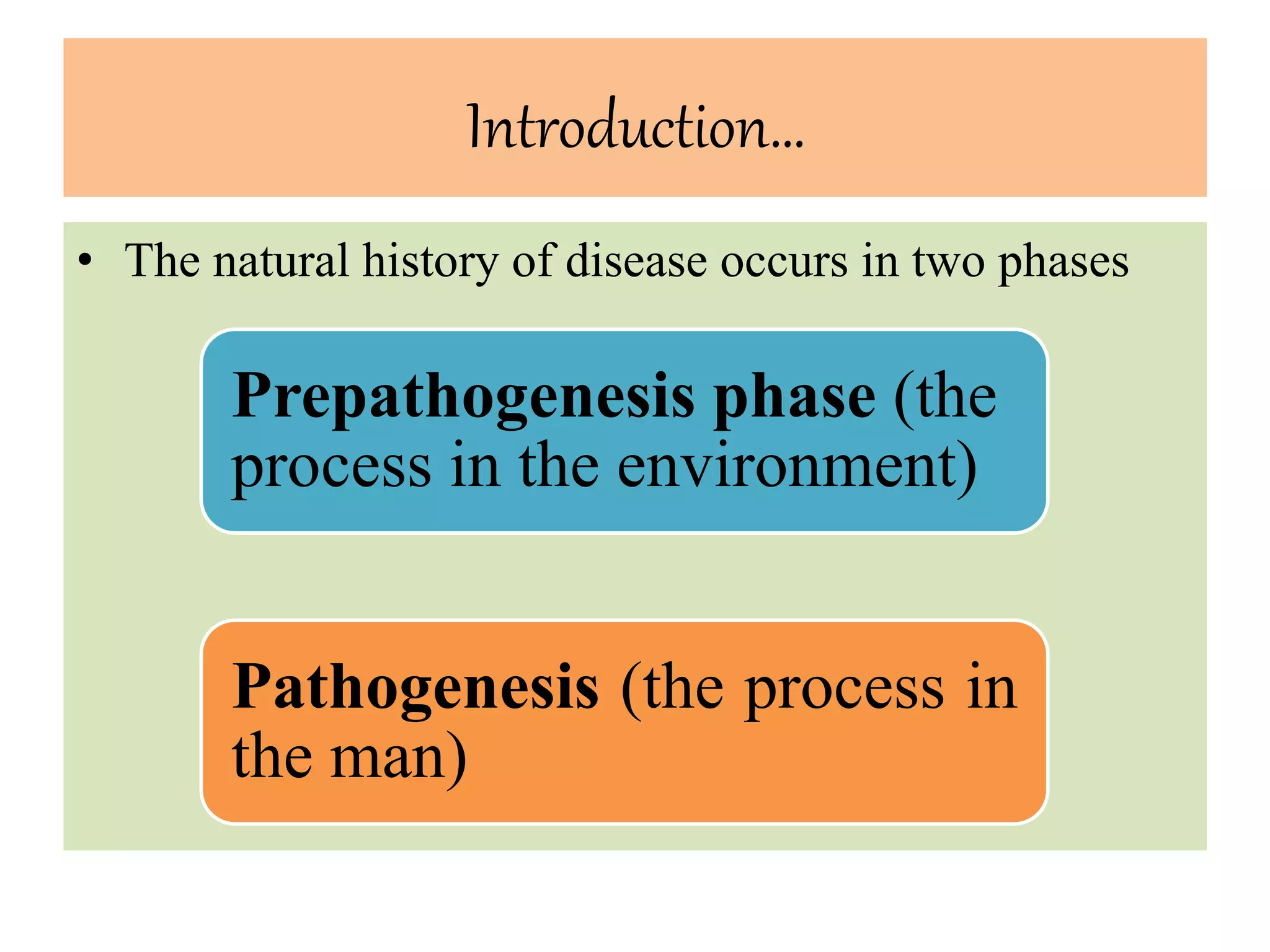 Natural history of disease.pptx
