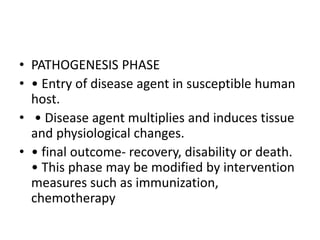 Natural history of disease.pptx