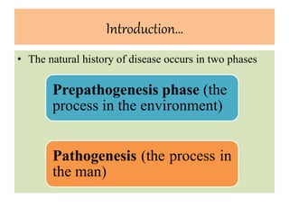 Natural history of disease.pptx