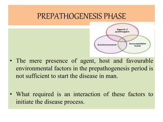 Natural history of disease.pptx