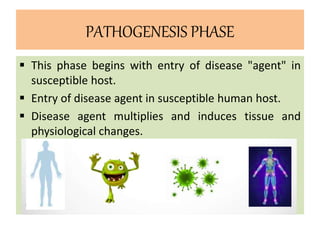Natural history of disease.pptx