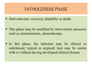 Natural history of disease.pptx