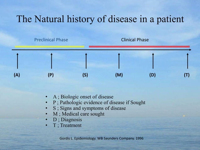 Natural history of disease in epidemiology.pptx