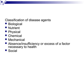 The Natural History of Disease in community medicine | PPT