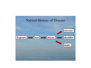 Natural history of diseases | PPTX