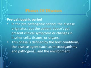 Natural history of diseases.pptx