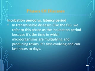 Natural history of diseases.pptx