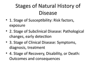 Natural_History_of_Diseases.pptx. Uttams | PPTX