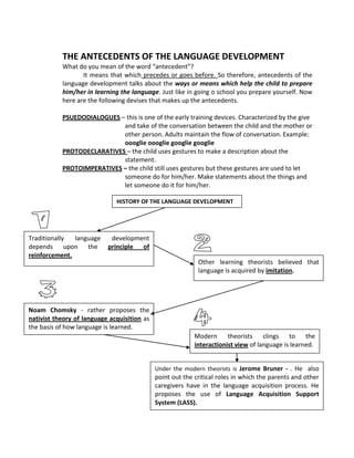 Natural history of language development | PDF