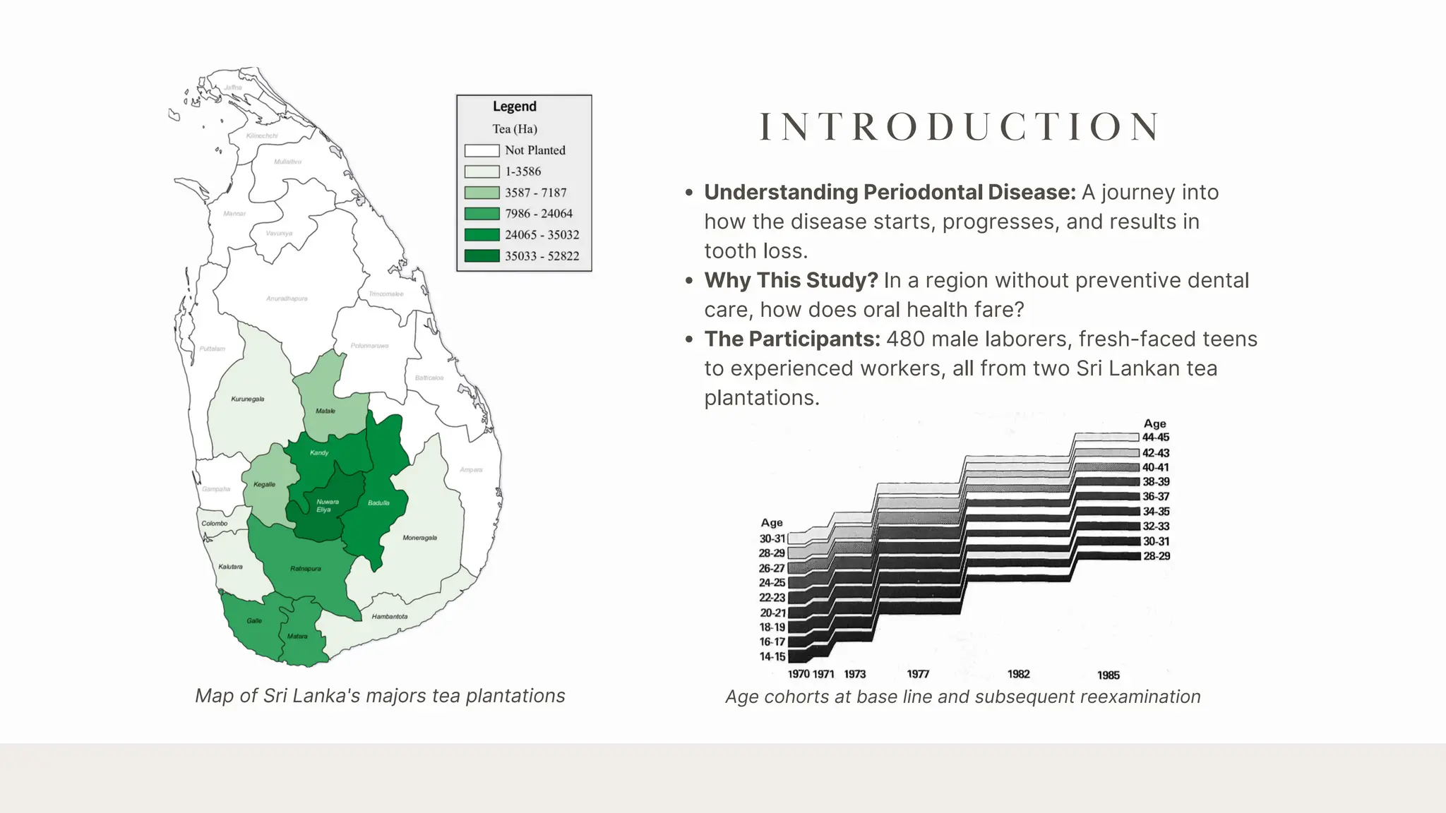 Natural history of periodontal disease in man.pdf
