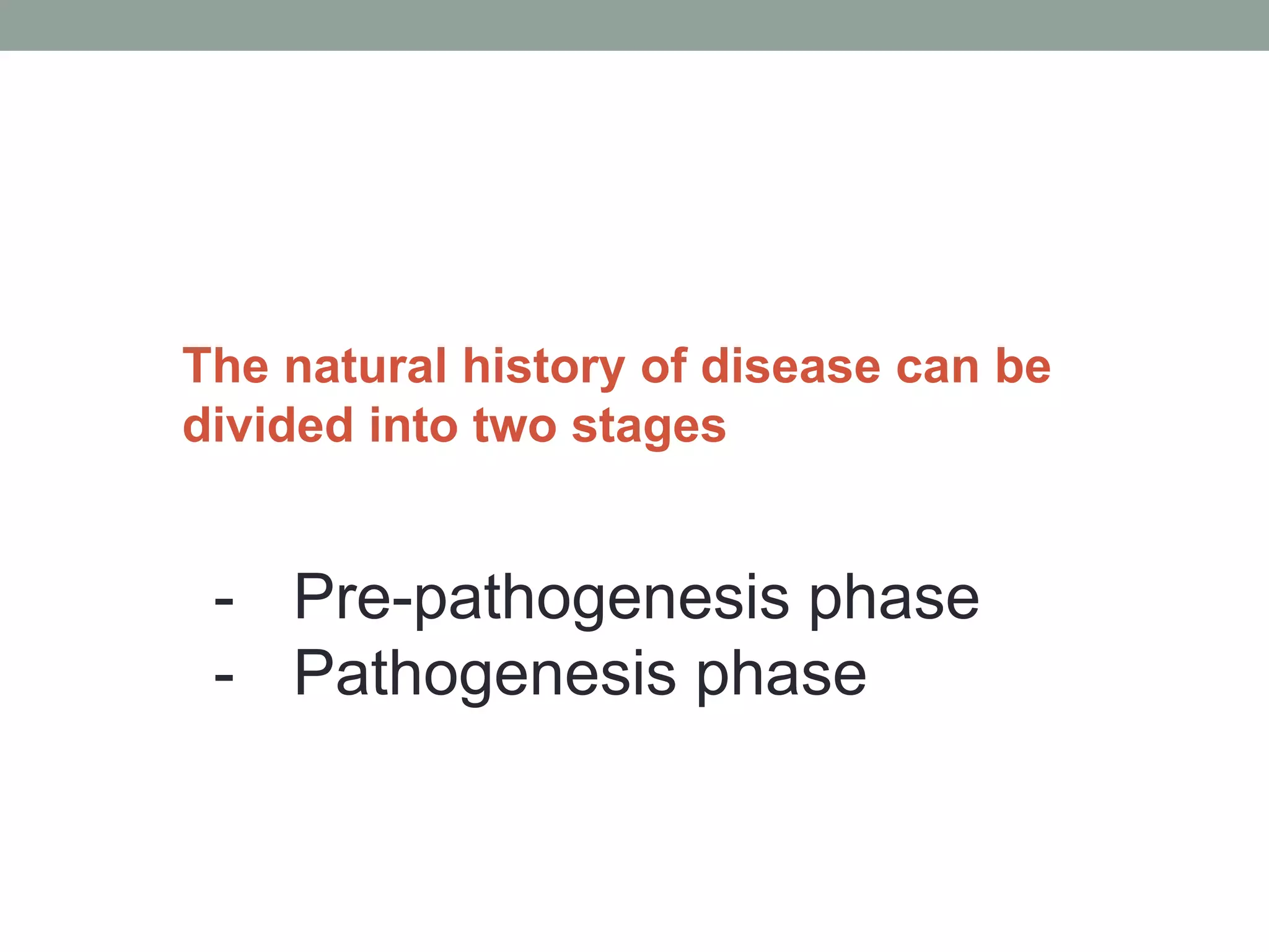 Natural history & spectrum of diseases | PPTX