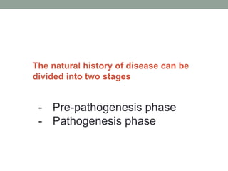 Natural history & spectrum of diseases | PPTX