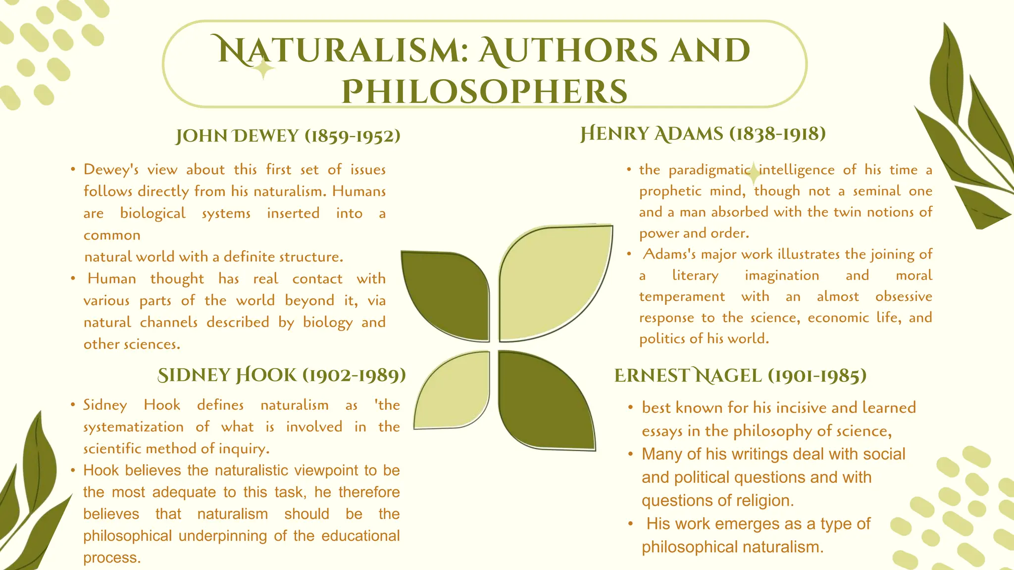 NATURALISM: A literary movement of English literature.pptx