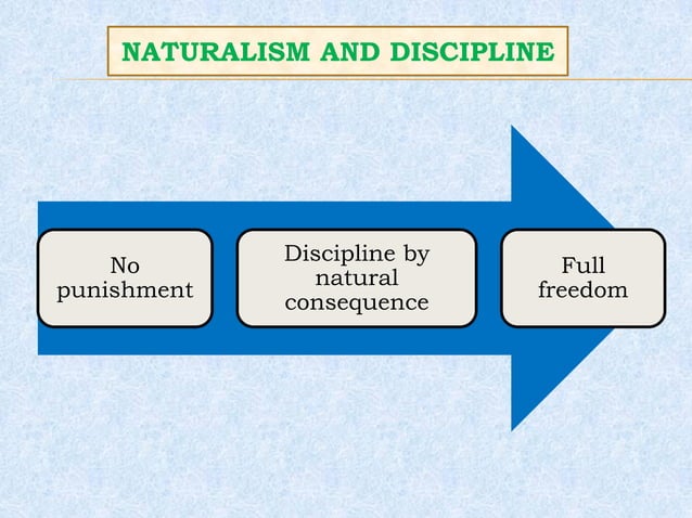Naturalism philosophy | PDF | Primary Education | Education