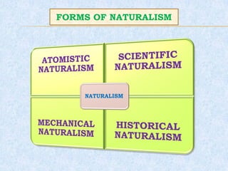 Naturalism philosophy | PDF