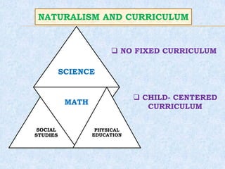 Naturalism philosophy | PDF | Primary Education | Education
