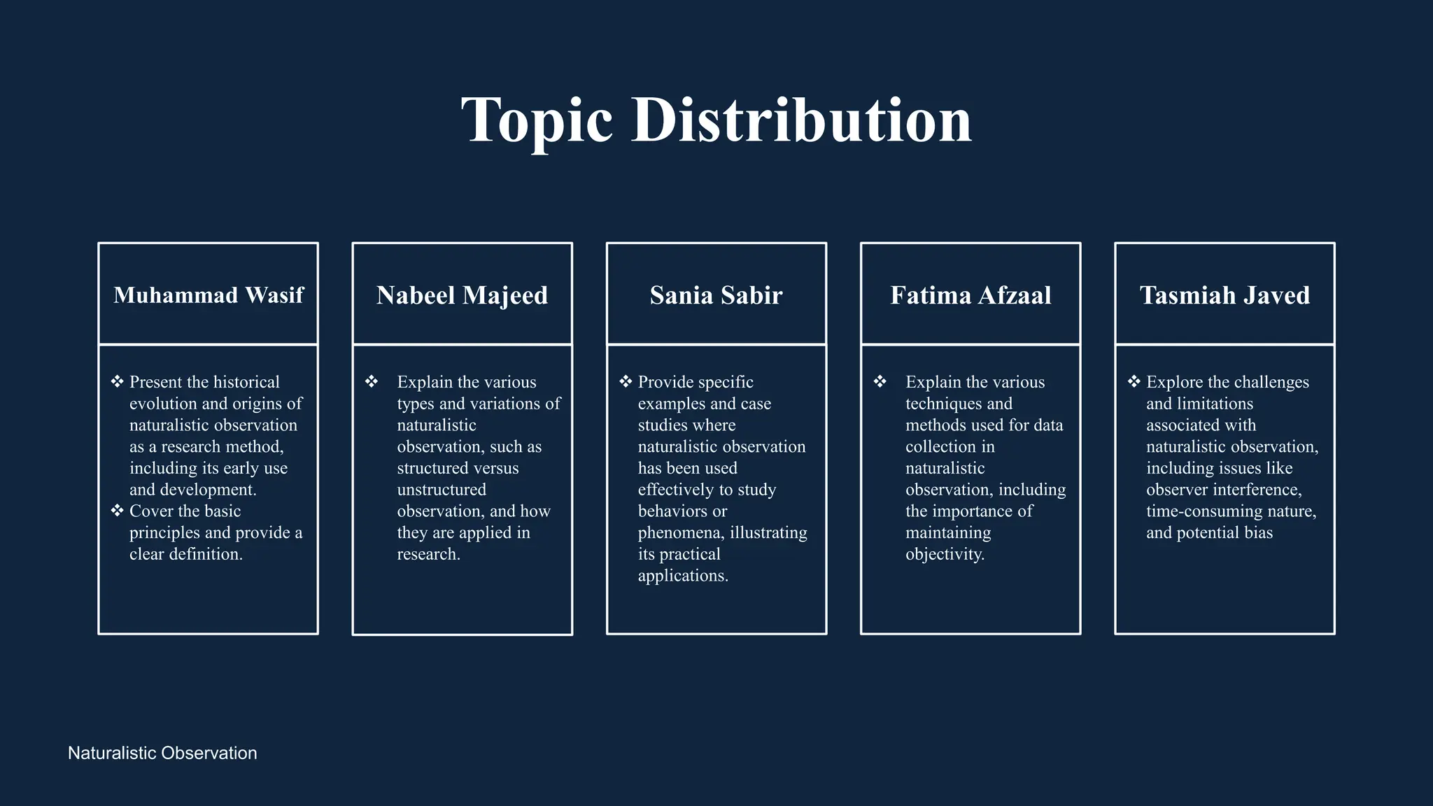 Naturalistic Observation Pesentationpptx Biological Sciences Science
