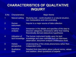 Naturalistic qualitative inquiry. | PPT