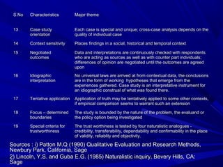 Naturalistic qualitative inquiry. | PPT