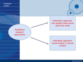 Naturalistic research | PPTX