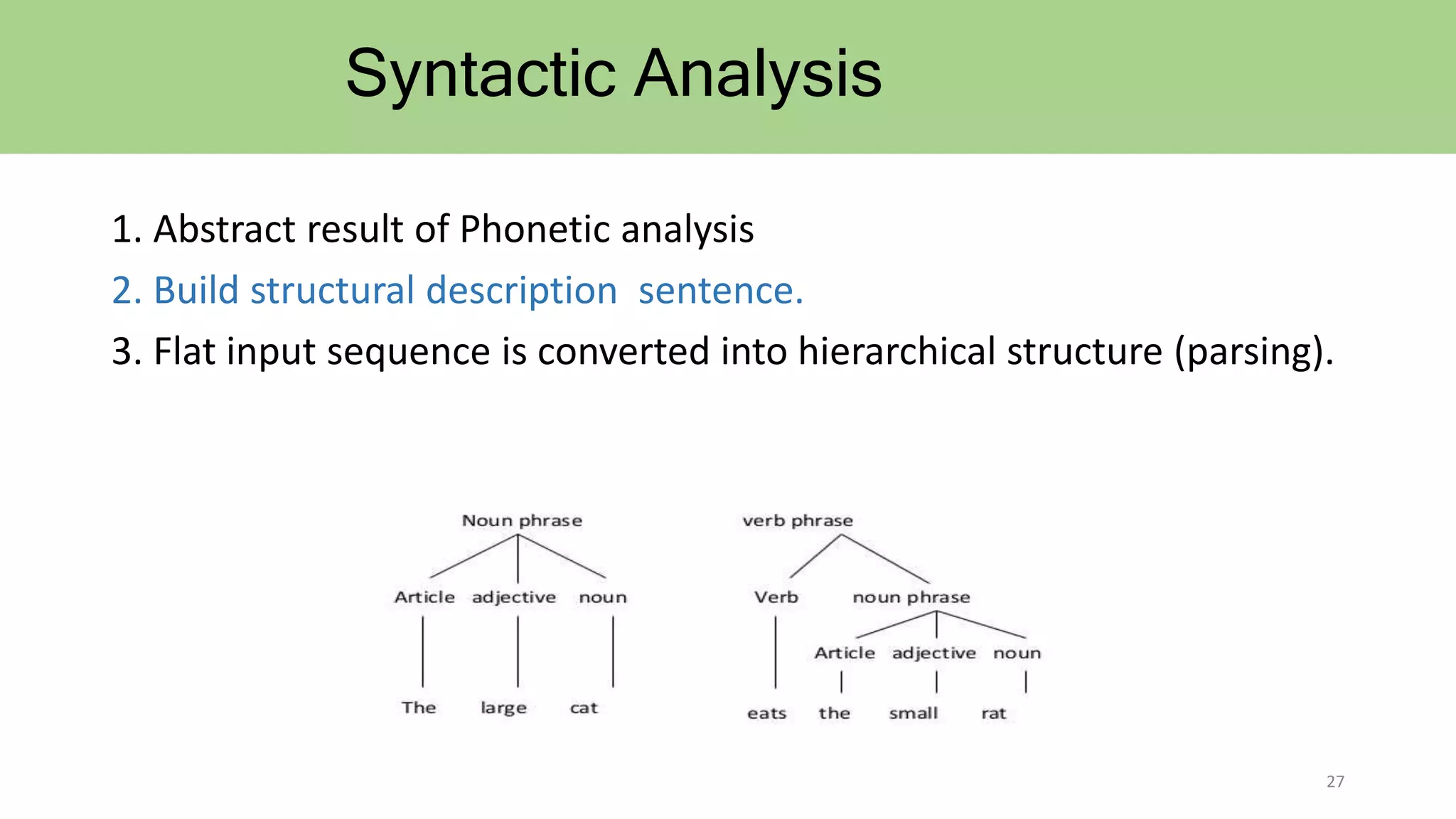 Natural lanaguage processing | PPTX