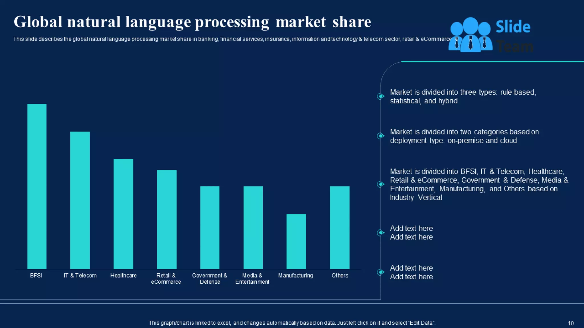 Natural Language AI Powerpoint Presentation Slides | PPT