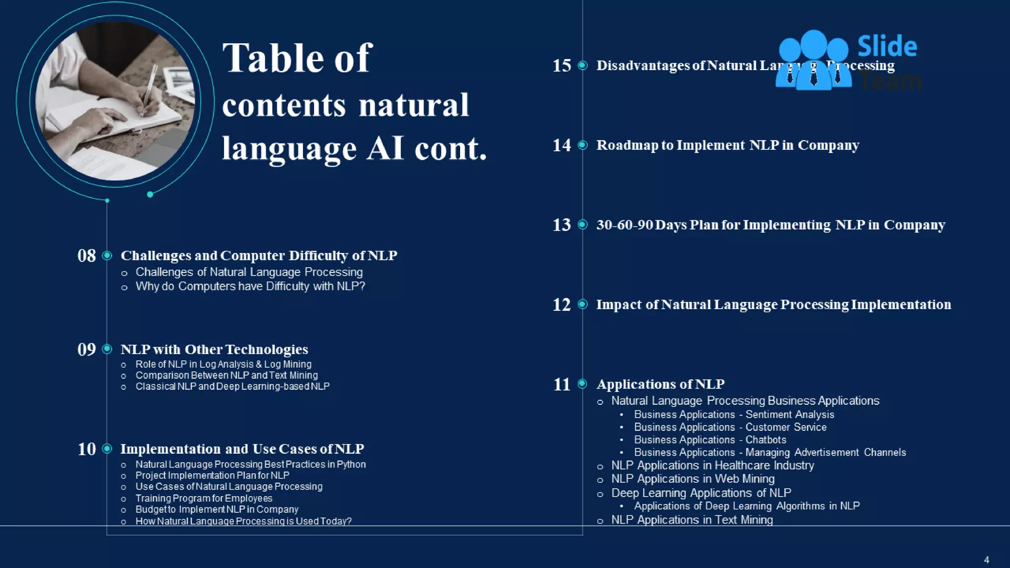 Natural Language AI Powerpoint Presentation Slides | PPT