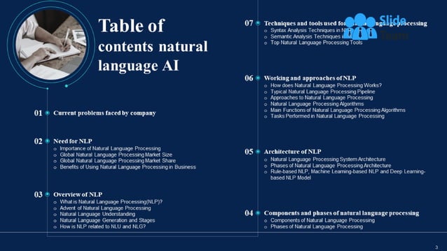 Natural Language AI Powerpoint Presentation Slides | PPT