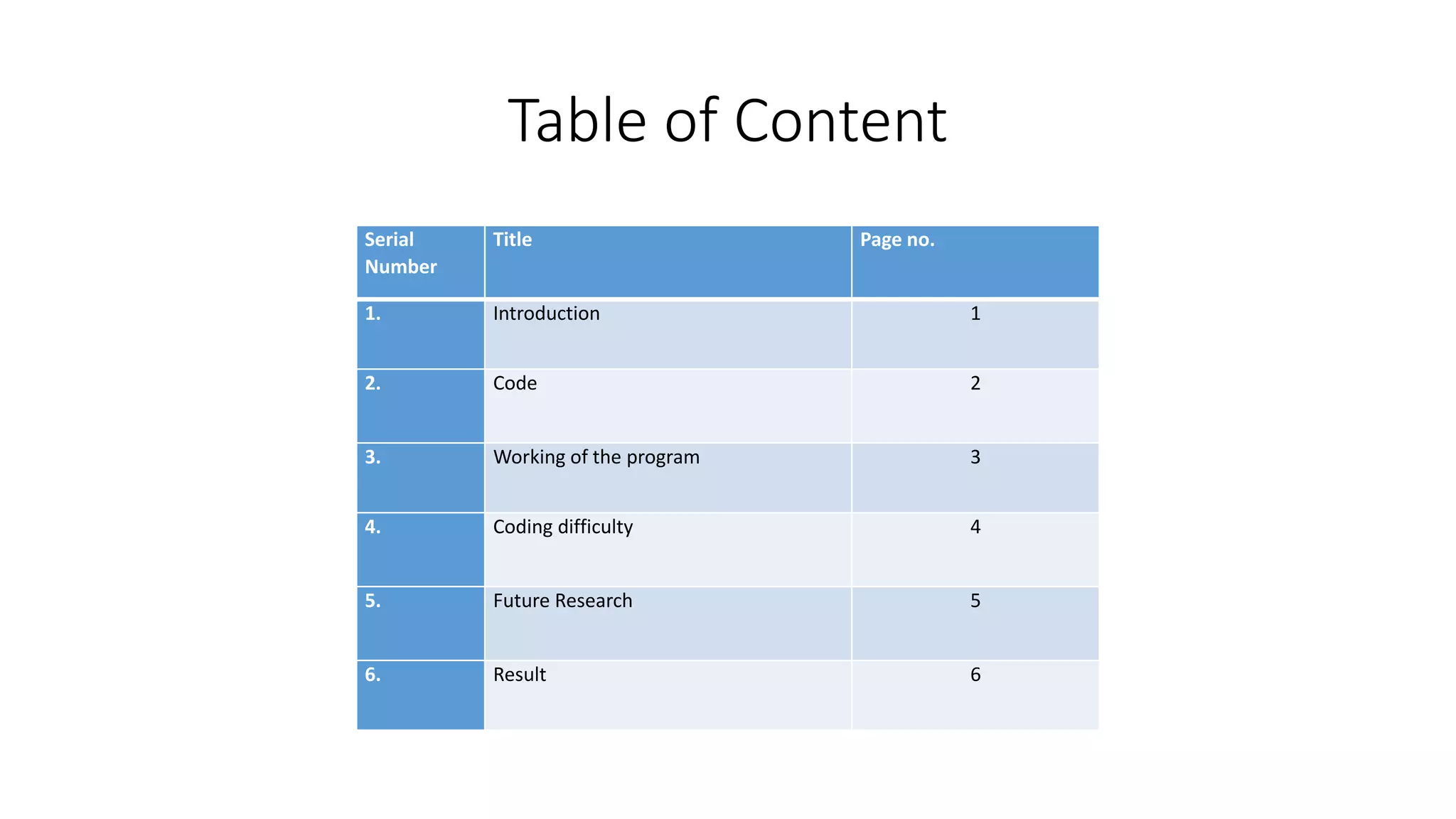 Natural language identification | PPTX