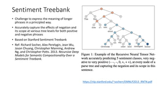 Introduction to Natural Language Processing | PDF
