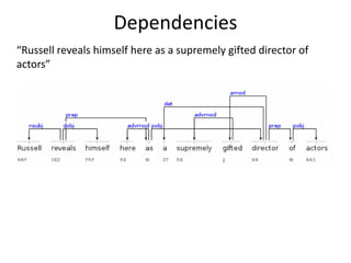 Natural Language parsing.pptx