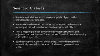 Natural Language Processing | PPTX