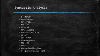 Natural Language Processing | PPTX