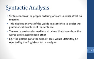 Natural language processing | PPTX