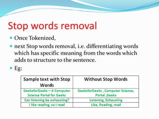 Natural Language Processing: Comparing NLTK and OpenNLP | PPTX