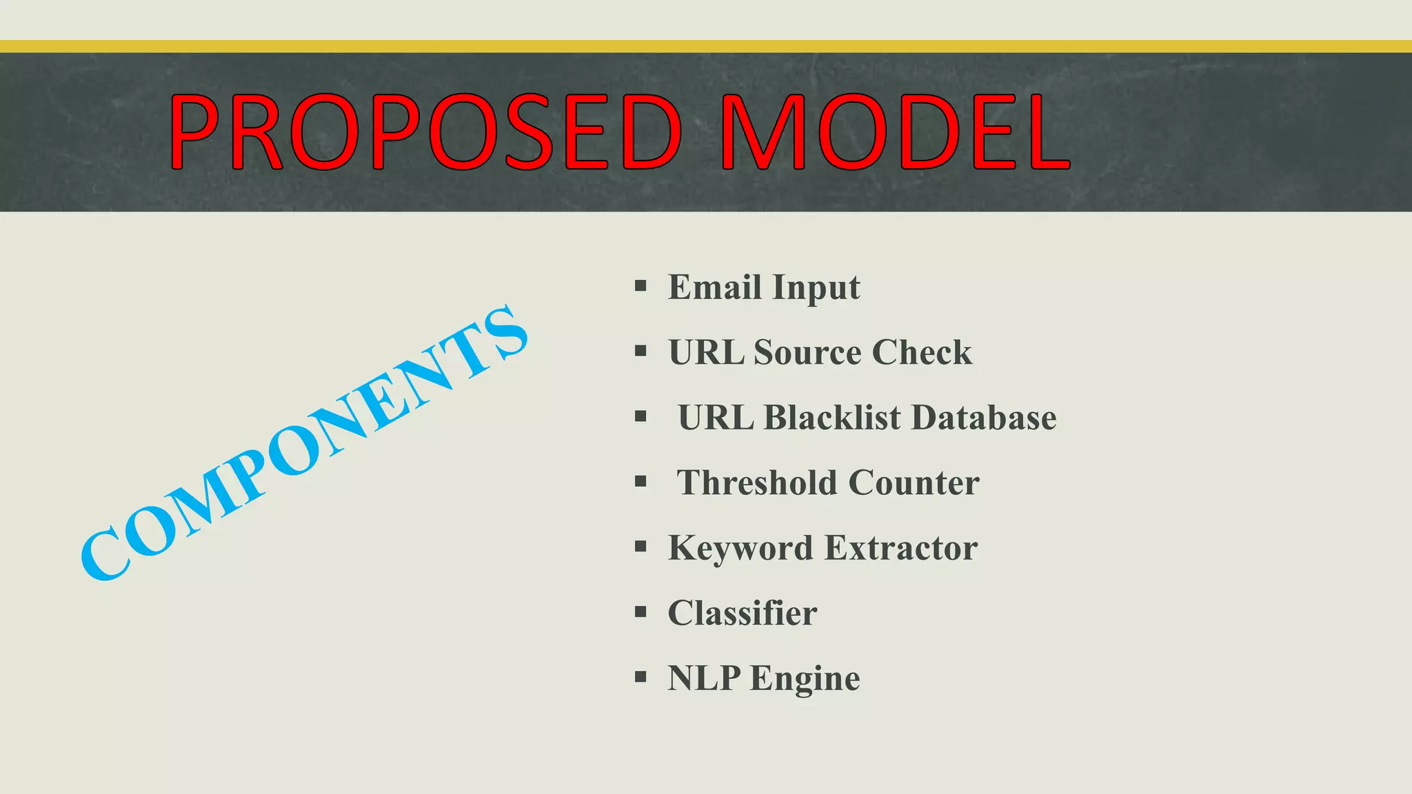 Spam Detection Using Natural Language processing | PPTX